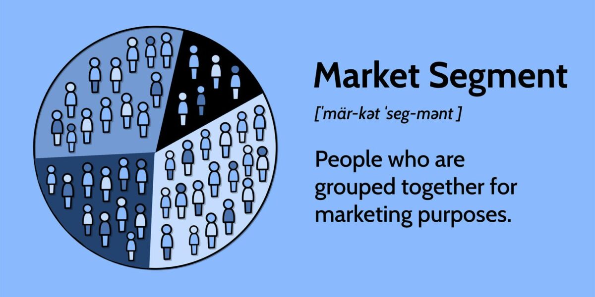 What is Market Segmentation? – Online Antra What is Market Segmentation? – Online Antra